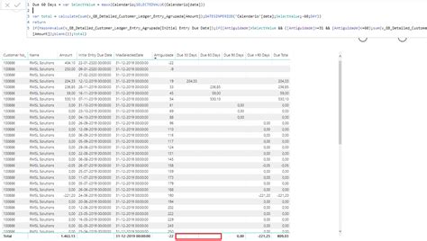 use a date slicer to calculate the amounts for di microsoft fabric