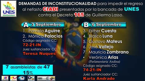 Plataforma Va por ti Ecuador on Twitter ATENCIÓN Demandas de