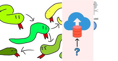 List Python Curated By Kostas Papadopoylos Medium