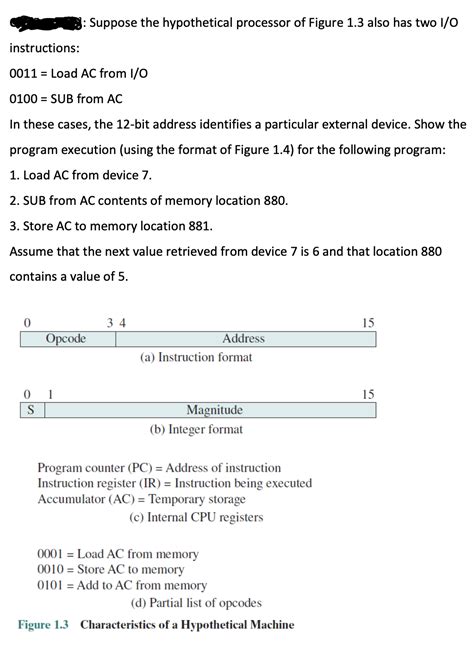 Solved Suppose The Hypothetical Processor Of Figure 13 Also