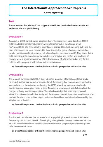 Aqa Psychology Schizophrenia Interactionist Approach Teaching Resources