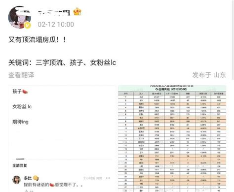 娱乐圈又有大瓜，三字顶流男星塌房，有女粉丝发生关系后怀孕流产明星流产发生关系新浪新闻