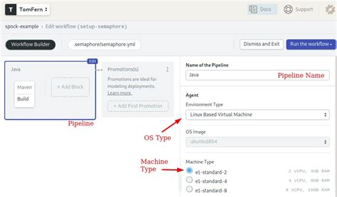 Stubbing And Mocking In Java With The Spock Testing Framework