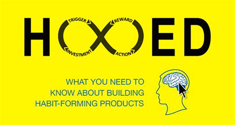 Problem Space Vs Solution Space Customer Problems Known To Be At The