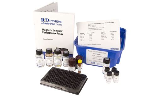 Human Magnetic Luminex® Performance Assay Base Kit Biomarker Panel A