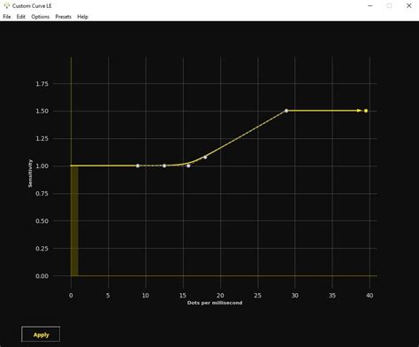 Raw Accel Vs Custom Curve Gaming Mouse Acceleration Software Compared