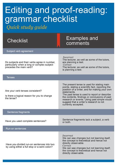 Editing And Proofreading Checklist LLW3007 VU Studocu