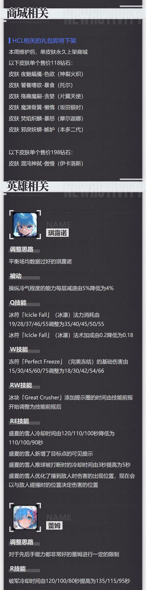 《300英雄》2023年8月3日600 900更新维护公告