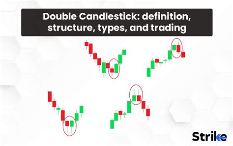 Unveiling The Power Of Double Candlestick Patterns In Technical