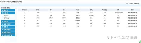 Jsp毕业设计文档无纸化管理系统myeclipse开发mysql数据库javabs结构jsp编程 知乎