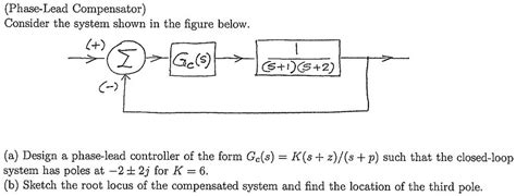 Solved Phase Lead Compensator Consider The System Shown In The