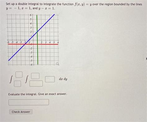 Solved Set Up A Double Integral To Integrate The Function Chegg Com