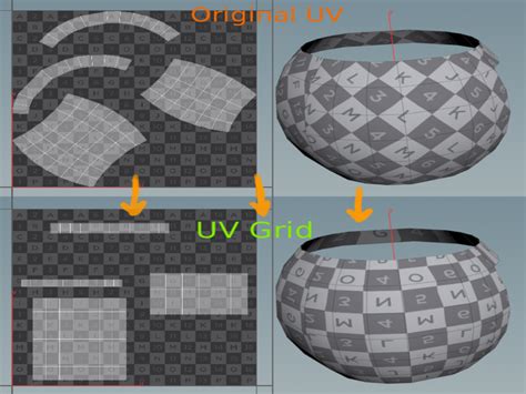 Uv Grid
