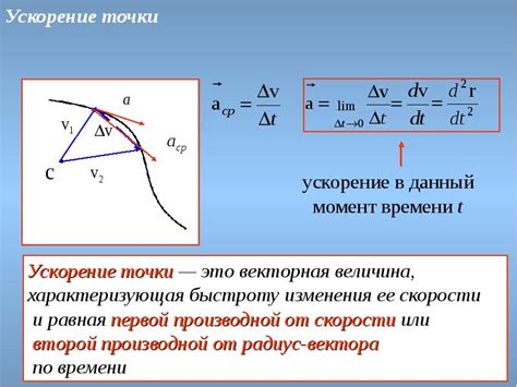 1 ускорение