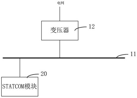 STATCOM装置的接入装置和STATCOM系统的制作方法