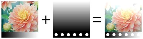 Blending Modes Substance 3d Painter Blending Modes Substance 3d Painter