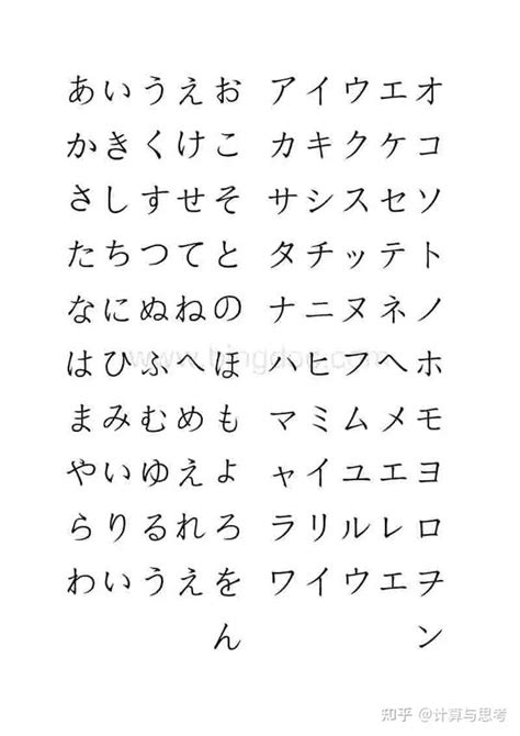 日语五十音图 知乎