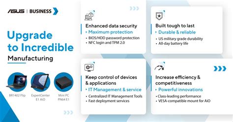 Asus On Linkedin Asus Asusbusiness Upgradetoincredible