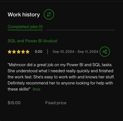 Mahnoor Naseer Ahmad On Linkedin Powerbi Dataanalysis Upwork Firstproject