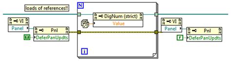 labview tip speeding up ui updates in labview