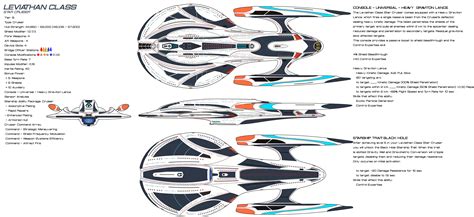 Leviathan Class Star Cruiser Updated Even Moar Space Whale Sto