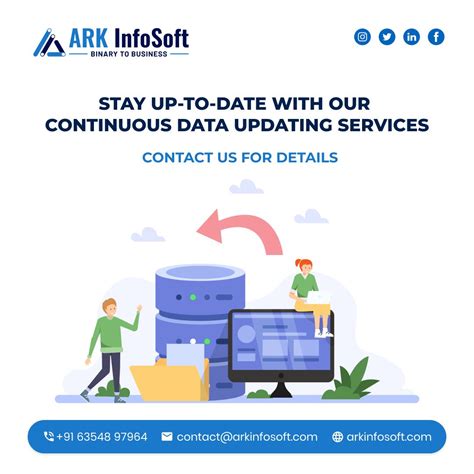 Continuousdataupdating Datamanagement Realtimedata