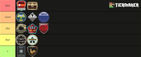 CS2 Maps Tier List Community Rankings TierMaker