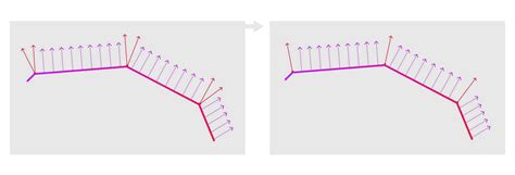 Creating Immersive 3d Graphics Using Webgl Rendering