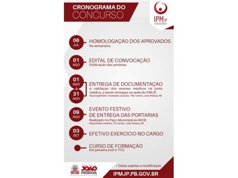 IPMJP IPMJP Instituto de Previdência do Município de João Pessoa