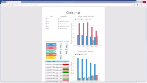 winforms dashboards export dashboard to pdf interactive dashboard