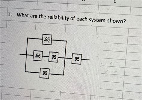 Solved What Are The Reliability Of Each System Shown Chegg