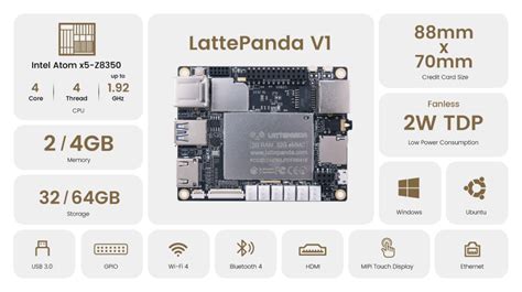 Lattepanda V1 The Smallest Intel Atom X86 Windows Single Board Computer