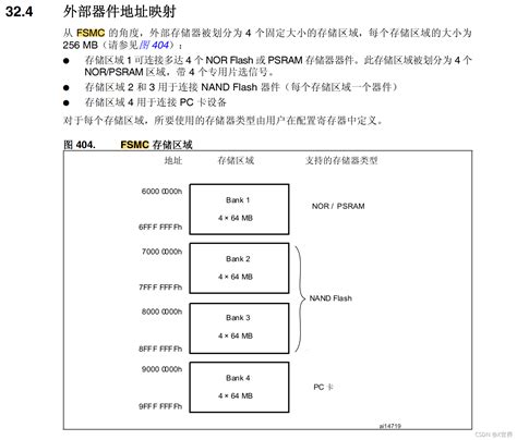 stm32 fsmc总线分析 volatile unsigned short int 0x60000000 offs csdn博客