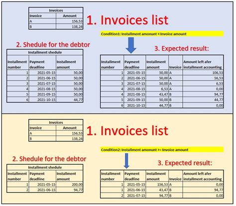 Installment System With Invoice Dividing In Vbnet Stack Overflow