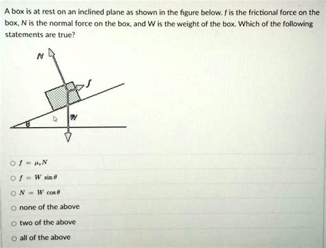 A Box Is At Rest On An Inclined Plane As Shown In The Figure Below F Is The Frictional Force On