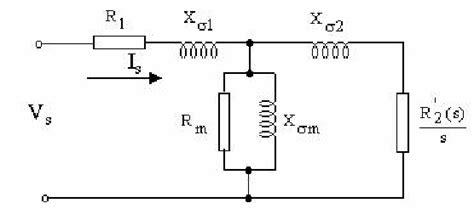 Equivalent Circuit Model Of Induction Motor Download Scientific Diagram