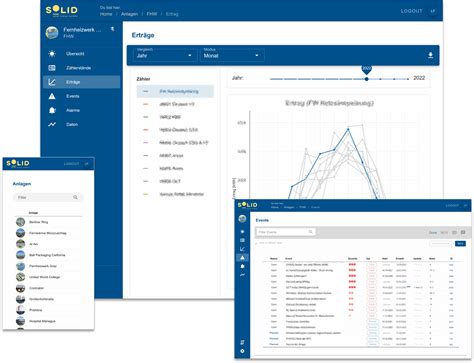 New Functions In The Solid Monitoring Software Effiziente