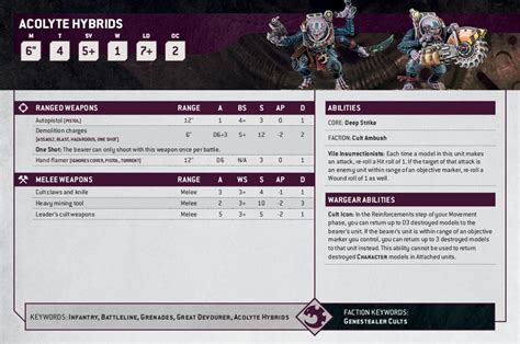 Acolyte Hybrids Genestealer Cults 40kapp