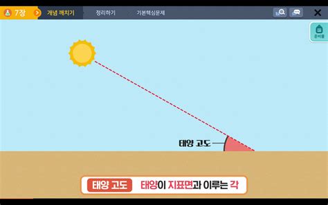 계절의 변화 6학년 2학기 과학 2단원 홈런 초등