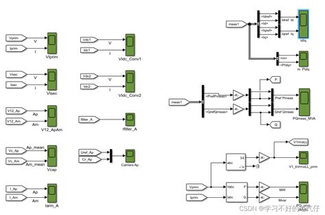 Hvdc Mmc Mw Kv Mmc Sps Dolwin Csdn