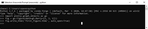 Python Plotly Is Working In Command Line But Not In Python File