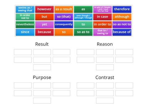 Discourse Markers Linkers Ad6 Group Sort