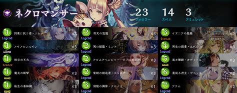 解説の”まる”さん執筆レポート【予選大会直前】rage Shadowverse 2024 Summer Rage Shadowverse
