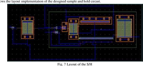 Figure From Design And Vlsi Implementation Of Bit Pipelined Adc