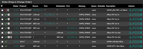 Routing Only Specific Ports Over Openvpn Netgate Forum