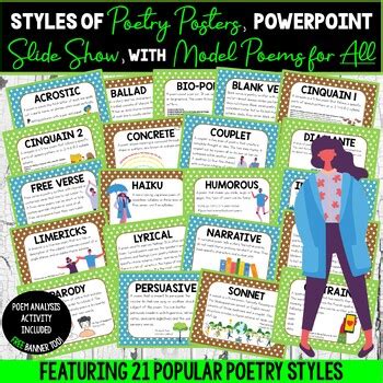 Poetry Unit Bundle Types Of And Figurative Language Devices Loaded