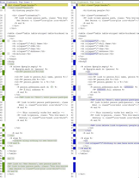 Ruby On Rails 3 Bootstrap Sass Tables How To Generate A Single Row