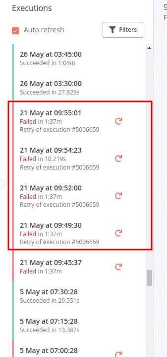 retry failed retried executions questions n8n community