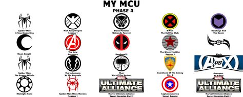 My Mcu Phase 4 By Comicproductions123 On Deviantart My Mcu Phase 4 By Comicproductions123 On Deviantart