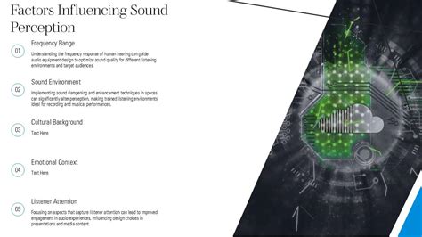 Psychoacoustic Perception Sound Human Hearing Ppt Sample St Ai Ppt